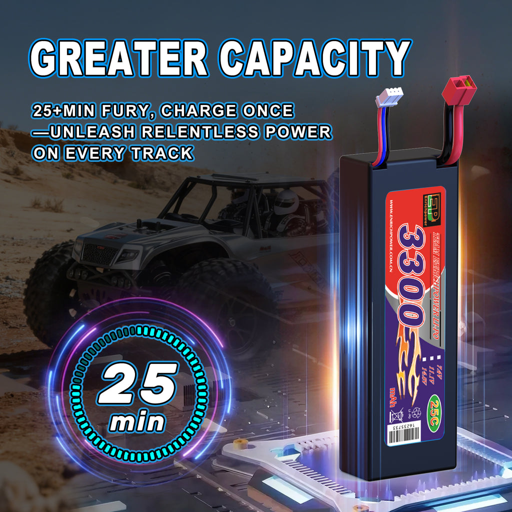 OCTANE 1/10 Scale 4WD Off-road Electric RC Sand Buggy 2.4G Brushless H ...